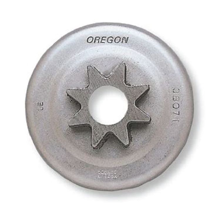 NHC Distributors, Inc. - Item Inquiry